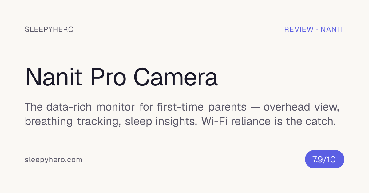 Nanit Pro Baby Monitor Review (2026): Camera + Sleep Insights · SleepyHero